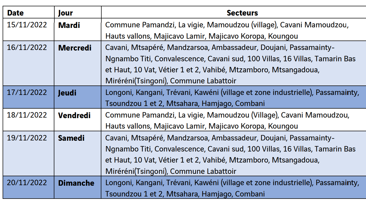 Un nouveau calendrier des coupures d'eau mis en place dans tout le nord de Mayotte - Mayotte Hebdo
